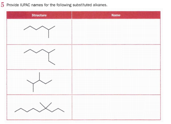 Solved 5Provide IUPAC names for the following substituted | Chegg.com