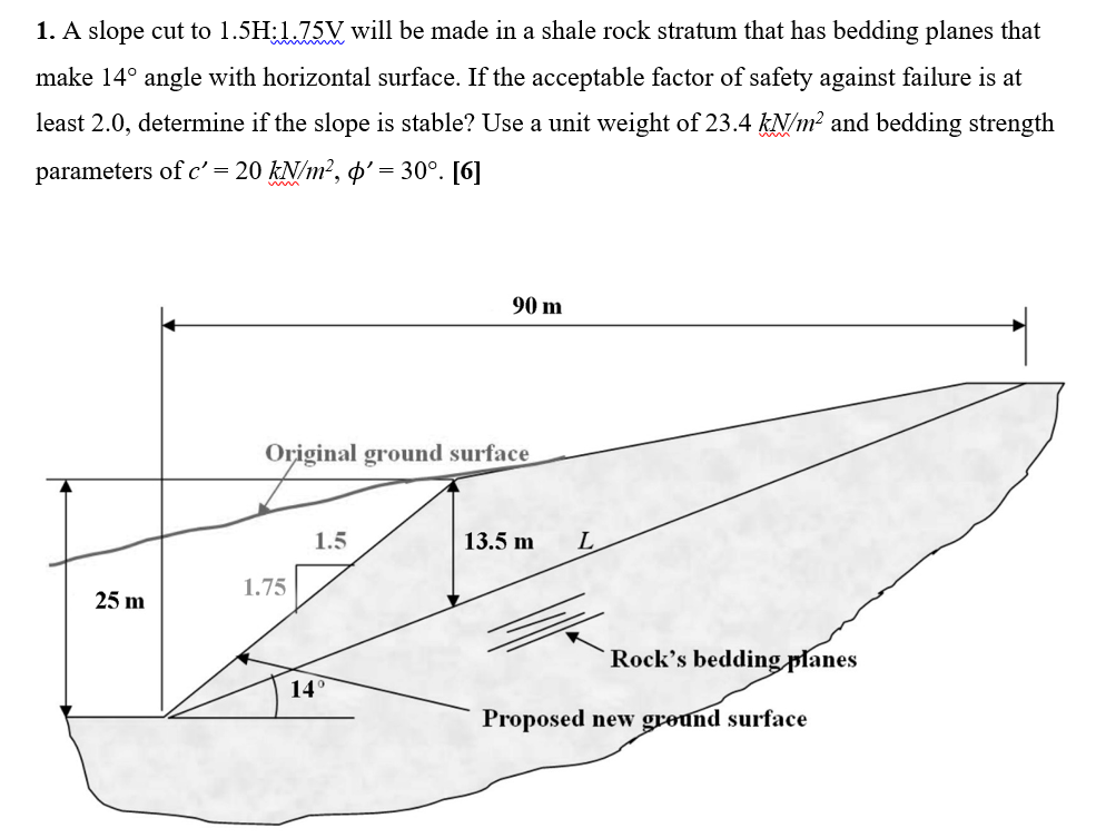 Solved 1. A slope cut to 1.5H:l.75V will be made in a shale | Chegg.com