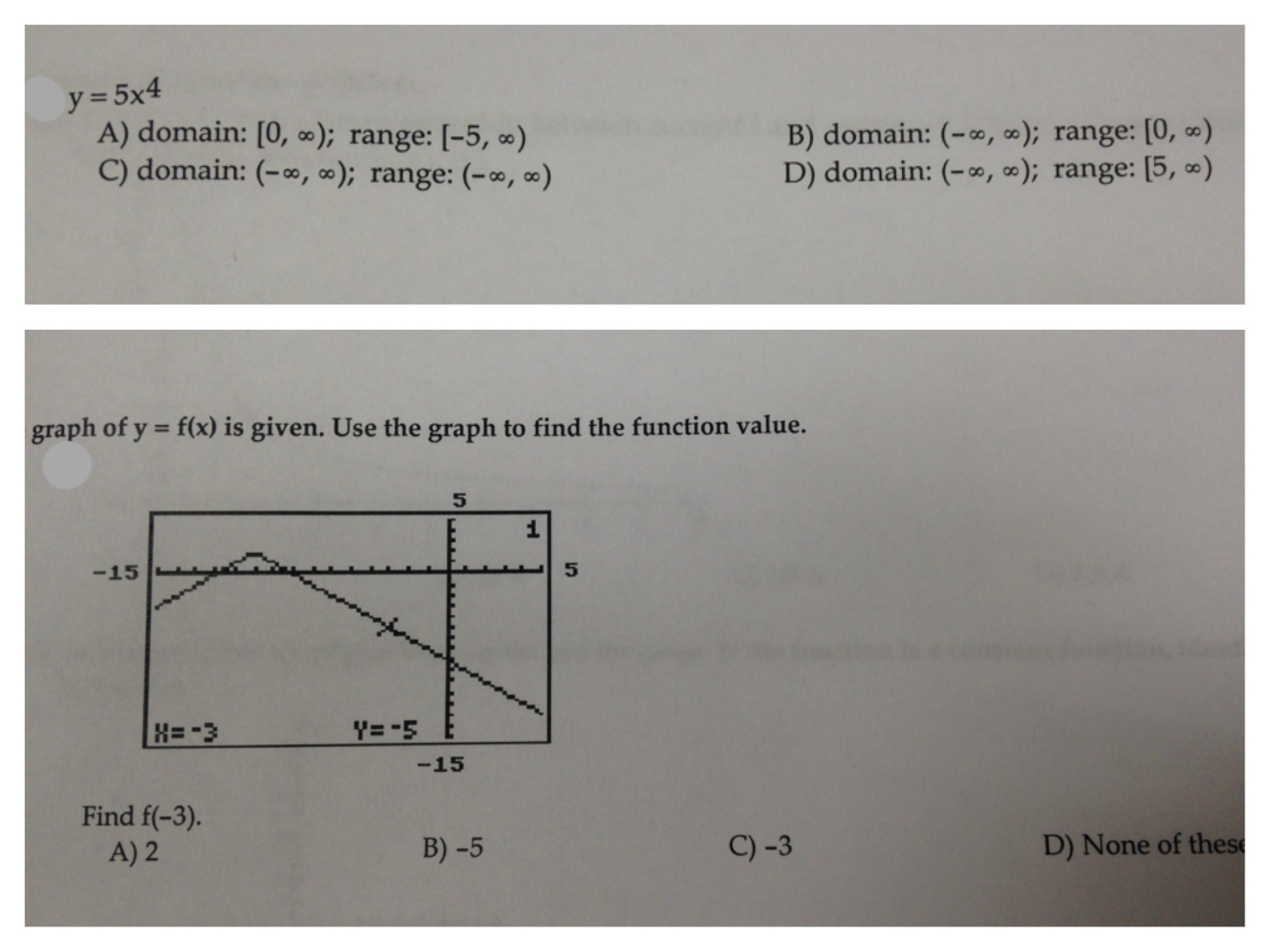 Solved y = 5x4 domain: [0, infinity); range: [-5, infinity) | Chegg.com