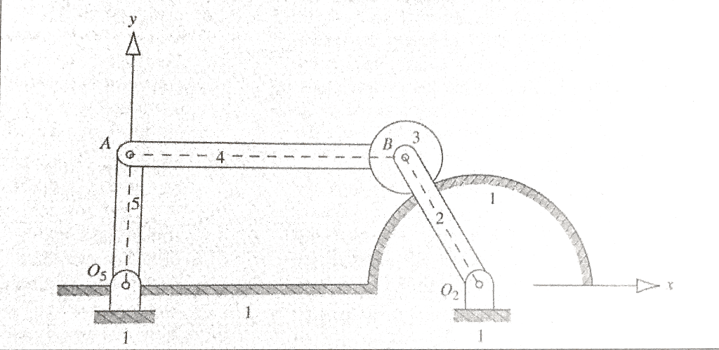 Solved 4) For each of the mechanism shown in the following | Chegg.com