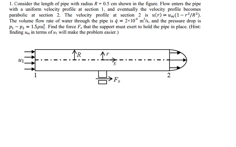 Solved Consider the length of pipe with radius R = 0.5 cm | Chegg.com