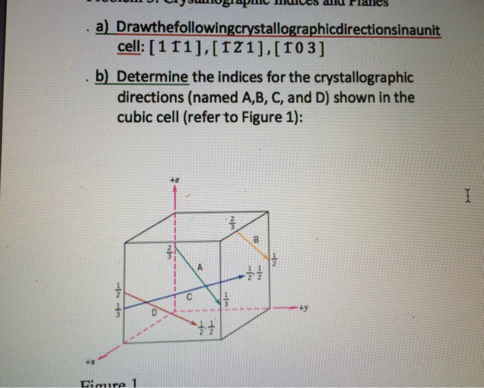 Solved Draw the following crystallographic directions in a | Chegg.com Solved Draw the following crystallographic directions in a | Chegg.com