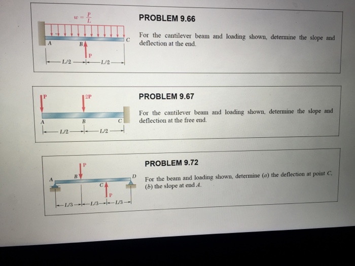 Solved PROBLEM 9.66 For the cantilever beam and loading | Chegg.com