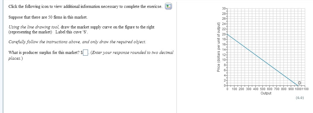 Solved Click the following icon to view additional | Chegg.com