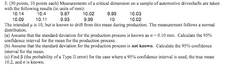 Solved Measurements of a critical dimension on a sample of | Chegg.com