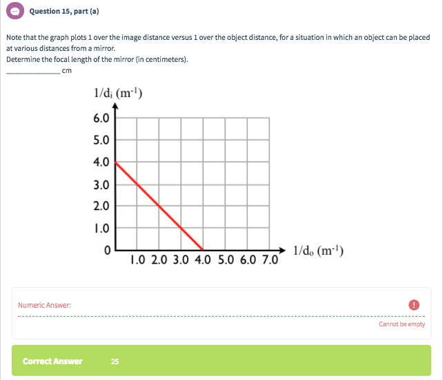 Solved Question 15, part (a) Note that the graph plots 1 | Chegg.com