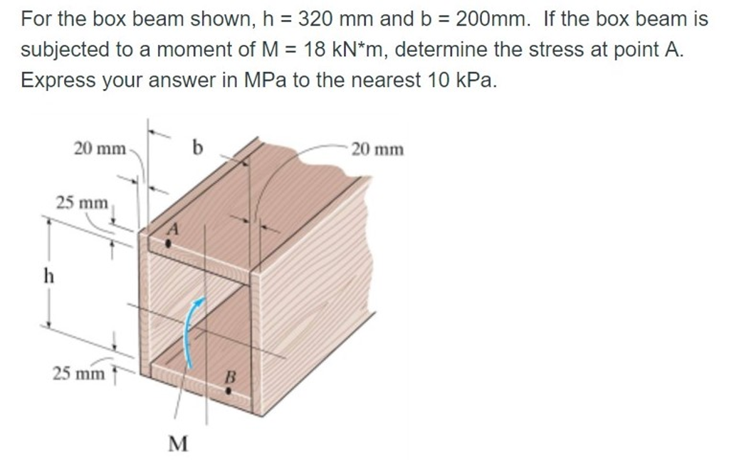 Solved For the box beam shown, h = 320 mm and b = 200mm. If | Chegg.com