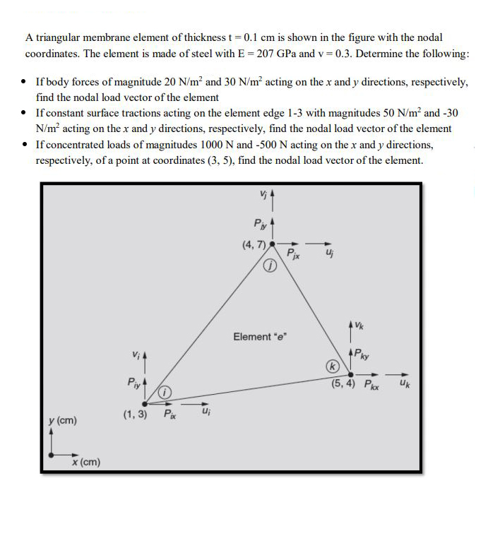 Solved A triangular membrane element of thickness t 0.1 cm | Chegg.com