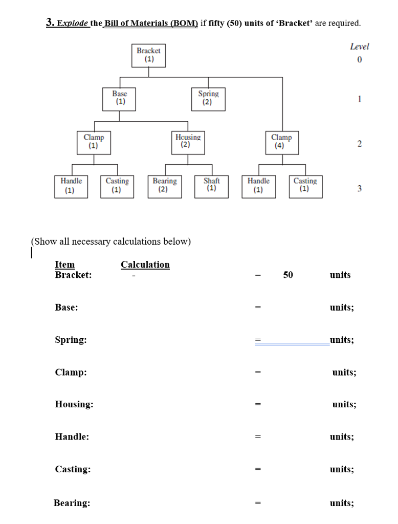 Solved 3. Explode the Bill of Materials(BOM) if fifty (50) | Chegg.com