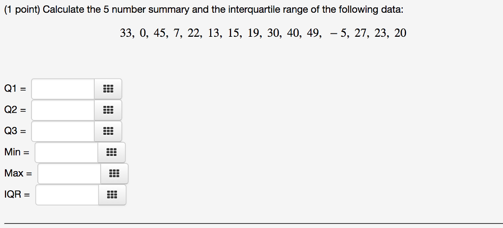 Solved (1 point) Calculate the 5 number summary and the | Chegg.com