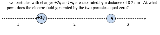 Solved: Two Particles With Charges +2q And -q Are Separate... | Chegg.com