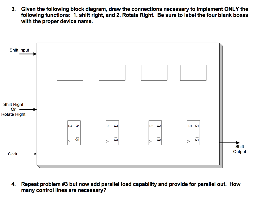 Solved Given the following block diagram, draw the | Chegg.com