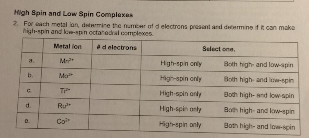 Solved High Spin and Low Spin Complexes 2. For each metal | Chegg.com