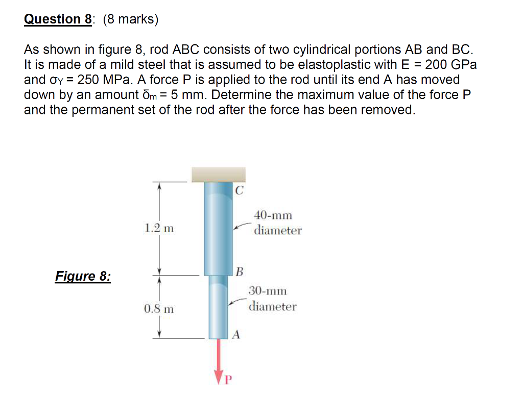 Solved Question 8: (8 marks) As shown in figure 8, rod ABC | Chegg.com Solved Question 8: (8 marks) As shown in figure 8, rod ABC | Chegg.com