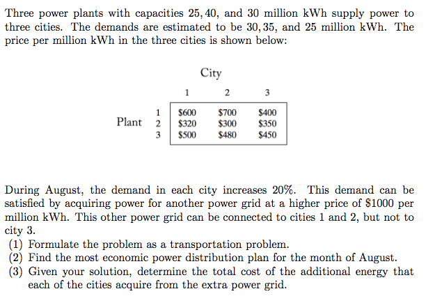 Solved Three power plants with capacities 25, 40, and 30 | Chegg.com