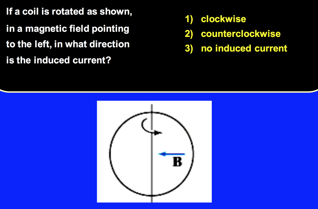 Solved The Answer Should Be Counterclockwise But Can You Chegg