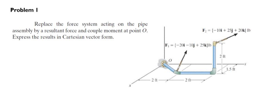 Solved Replace the force system acting on the pipe assembly | Chegg.com