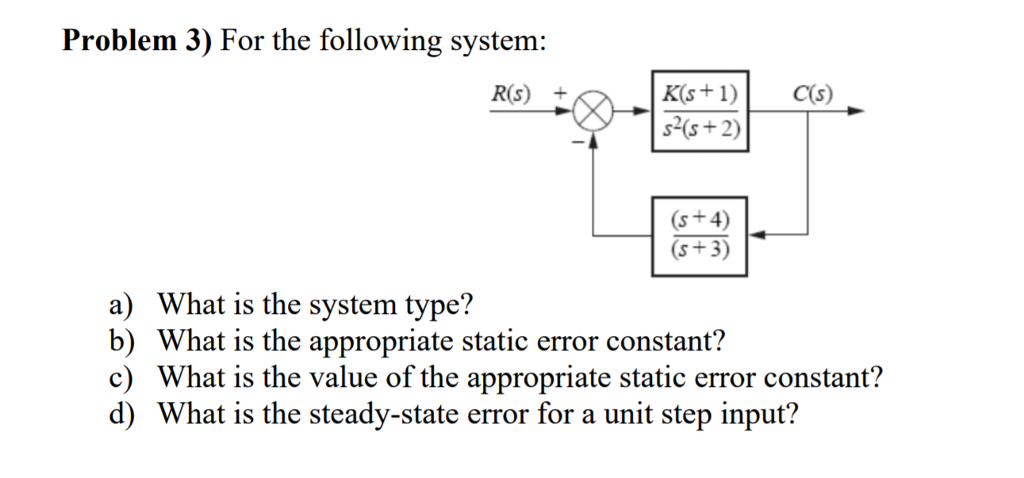 Solved Problem 3) For the following system: R(s)+ s+ 2) | Chegg.com