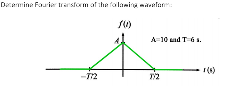 Solved Determine Fourier transform of the following | Chegg.com