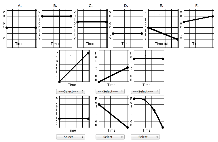 Solved Match these position graphs to their corresponding | Chegg.com