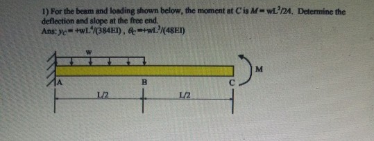 Solved I) For the beam and loading shown below, the moment | Chegg.com