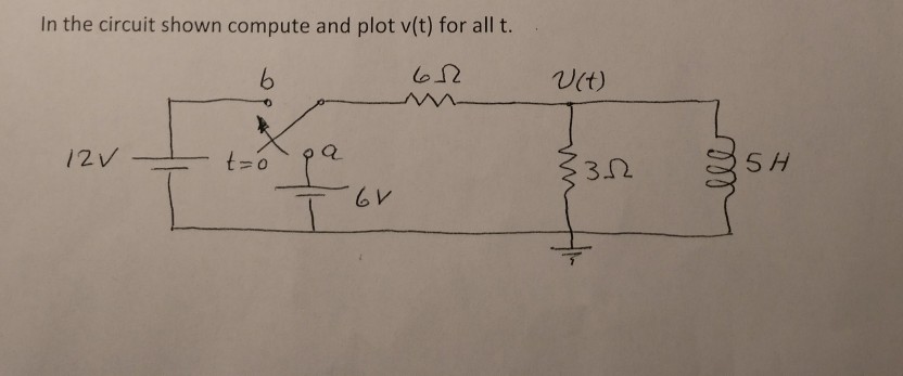 Solved In the circuit shown compute and plot v(t) for all t. | Chegg.com