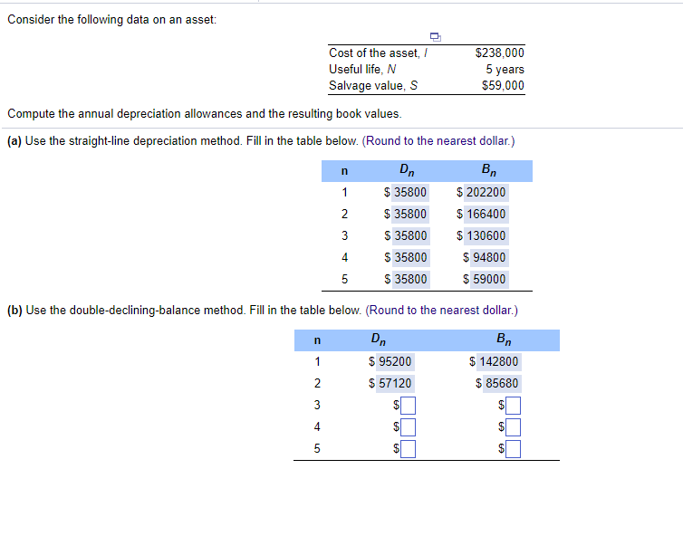 Solved Consider the following data on an asset: Cost of the | Chegg.com