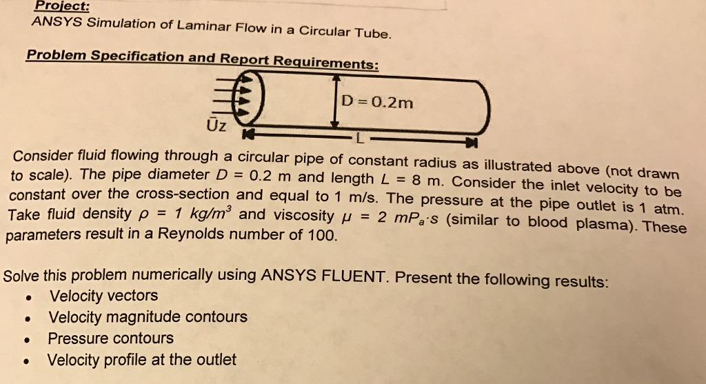 Solved ANSYS Simulation of Laminar Flow in a Circular Tube. | Chegg.com