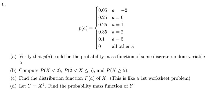 Solved p(a) = {0.05 a = -2 0.25 a = 0 0.25 a = 1 0.35 a = | Chegg.com