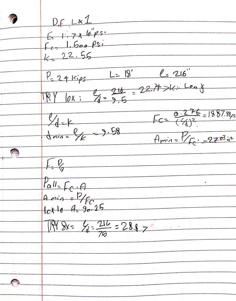 Solved Architecture 303- Structures I Worksheet 5.6: Wood | Chegg.com