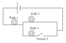 Solved In circuit shown, three identical light bulbs are | Chegg.com