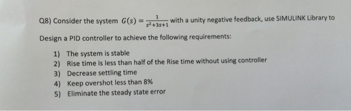 Solved Consider the system G(s) = 1/s^2+3S+1 with a unity | Chegg.com
