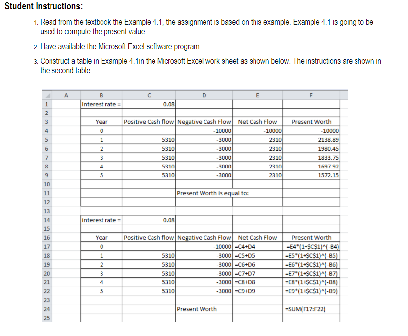 Solved Student Instructions 1. Read from the textbook the | Chegg.com