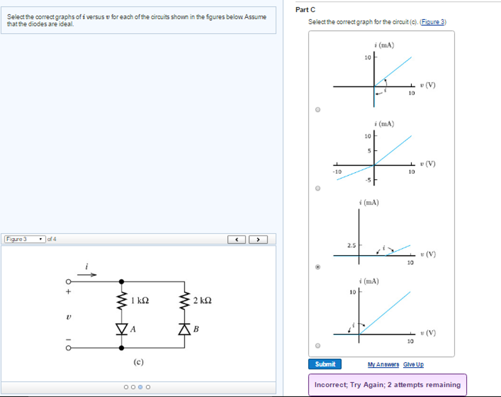 Solved Select the correct graphs of i versus u for each of | Chegg.com
