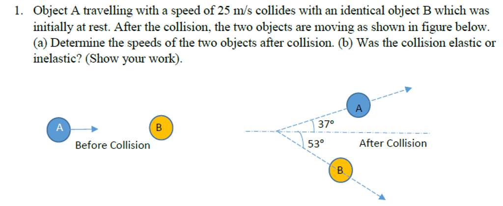 Solved Object A travelling with a speed of 25 m/s collides | Chegg.com
