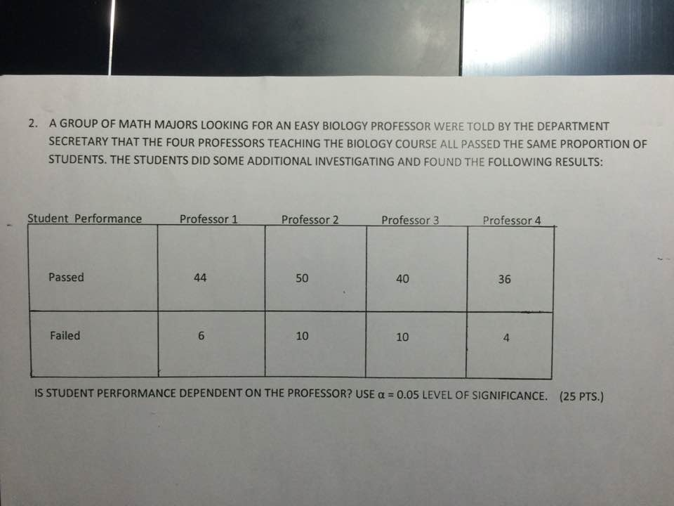 Solved Applied Statistics (Hypothesis Questions)Applied | Chegg.com