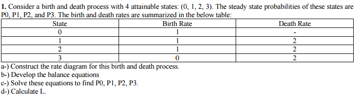 Consider a birth and death process with 4 attainable | Chegg.com