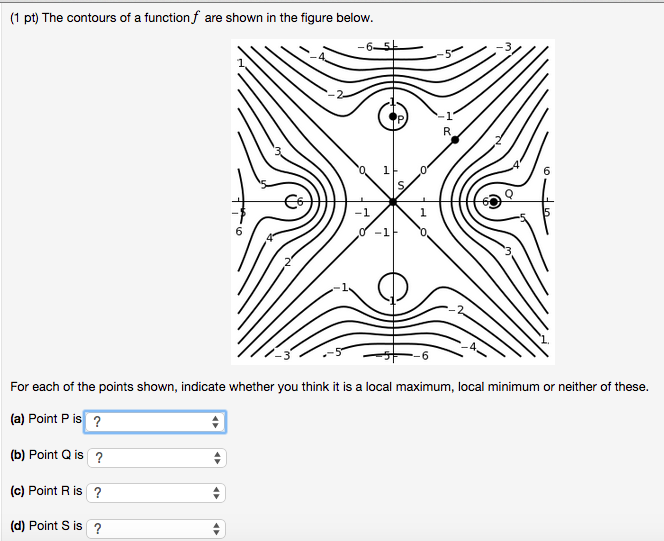 Solved The contours of a function are shown in the figure | Chegg.com