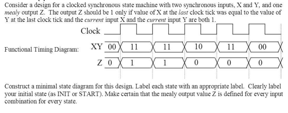 Solved Consider a design for a clocked synchronous state | Chegg.com Solved Consider a design for a clocked synchronous state | Chegg.com