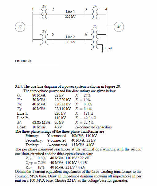Solved FIGURE 28 The one-line diagram of a power system is | Chegg.com