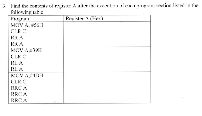 Solved 3. Find the contents of register A after the | Chegg.com