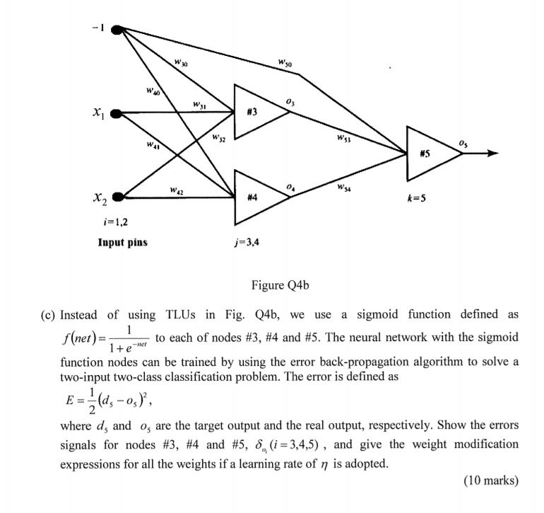 Q4. (a) A single TLU with three inputs including one | Chegg.com