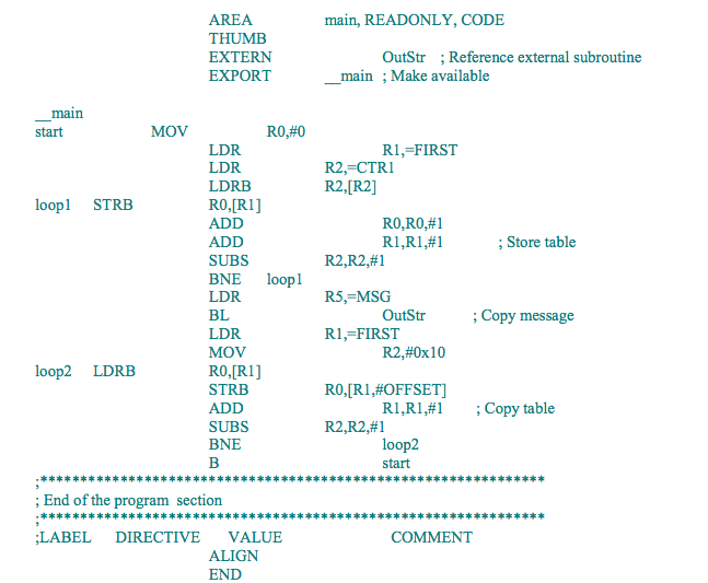 Solved 1. Manually calculate the results and write down the | Chegg.com