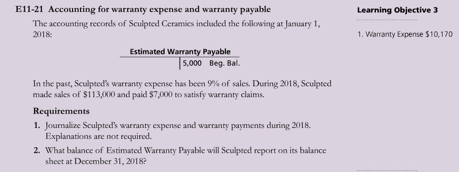 Solved E11-21 Accounting for warranty expense and warranty | Chegg.com