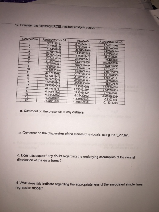 Solved Consider the following EXCEL residual analysis | Chegg.com