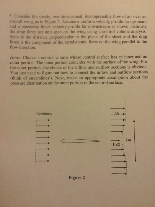 Solved Consider the steady, two-dimensional, incompressible | Chegg.com