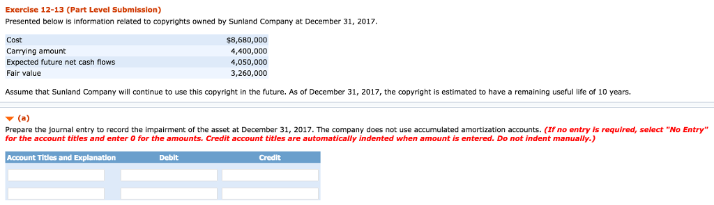 Solved Presented below is information related to copyrights | Chegg.com
