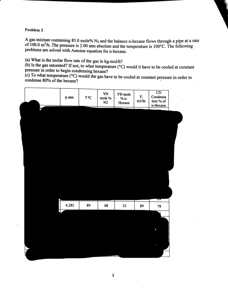 Solved Problem 3 A gas mixture containing 85.0 mole% N2 and | Chegg.com