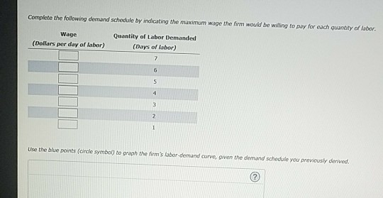 Solved Suppose that labor is the only input used by a | Chegg.com
