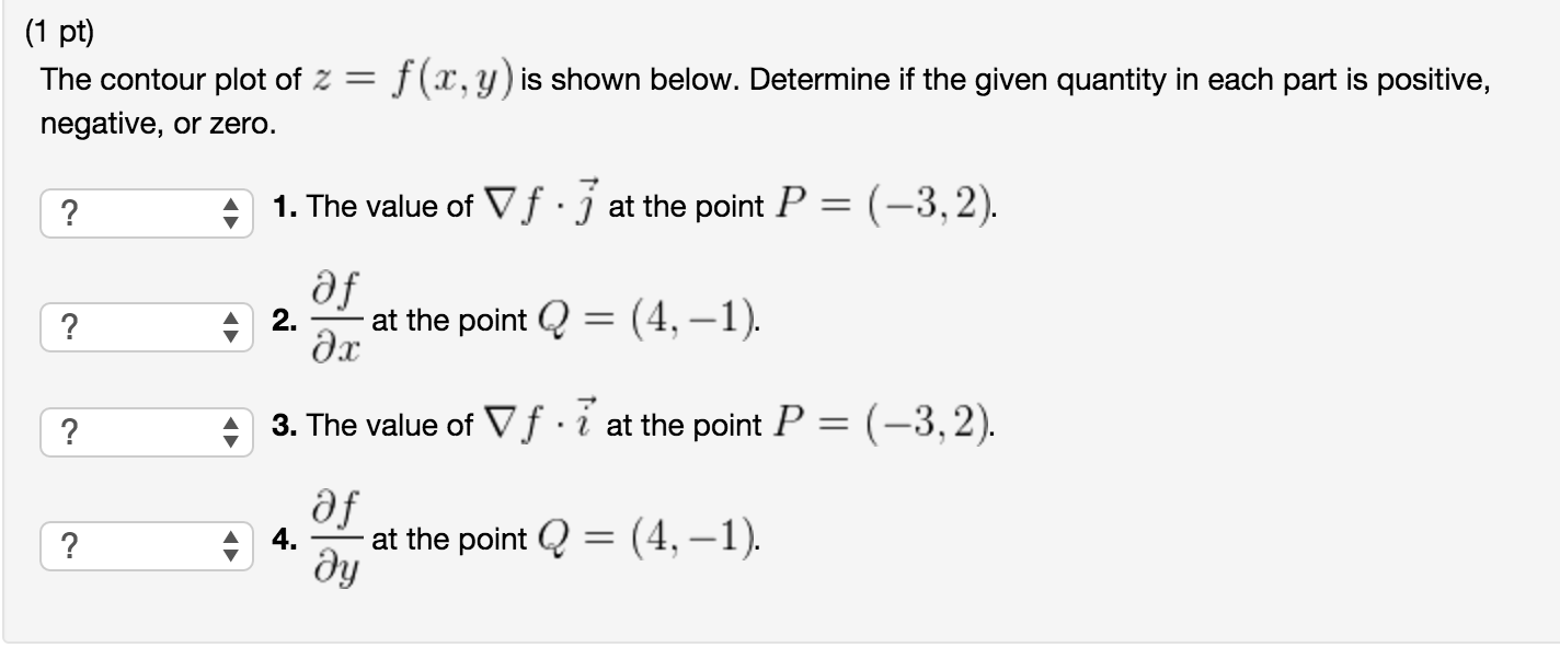 The contour plot of Z = f(x,y) is shown below. | Chegg.com